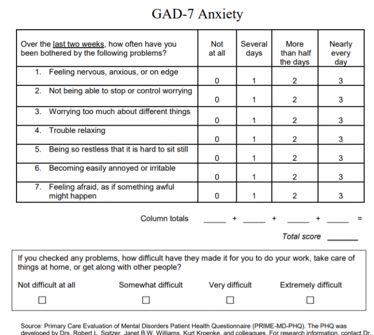 Best Social Work Assessment Guide with Templates, Samples, Tools ...