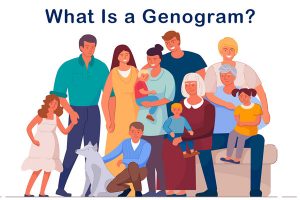 Best Social Work Genogram Guide with Free Template – Everything You ...