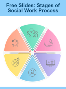 Social Work 201 – Social Work Portal