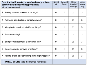 Best Anxiety And Depression Questionnaire Screening Guide | 2024 Job ...