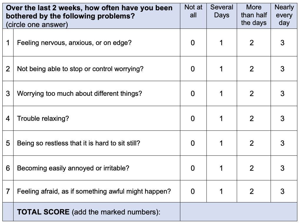 Best Anxiety And Depression Questionnaire Screening Guide 2023 Job Best Anxiety And Depression Questionnaire Screening Guide 2023 Job