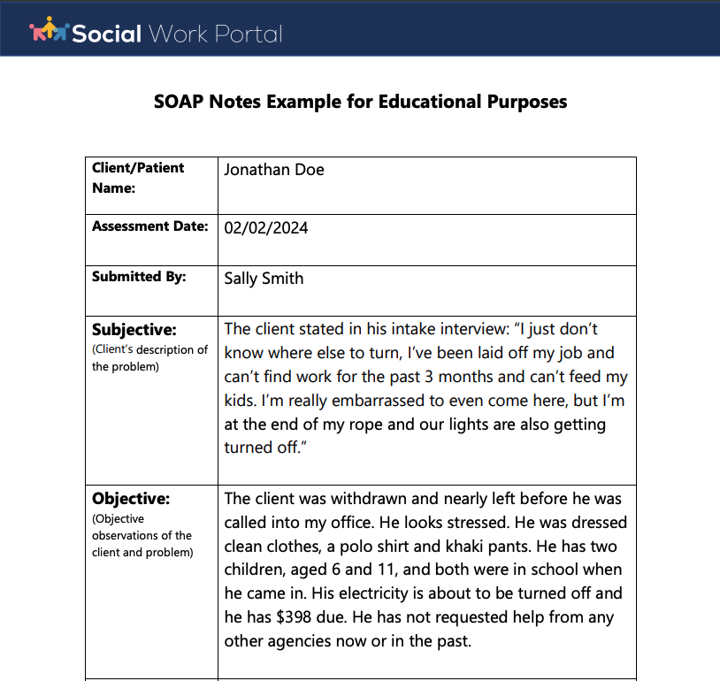 Sample Psychiatric Soap Note