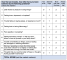 Best Anxiety And Depression Questionnaire Screening Guide | 2024 Job ...