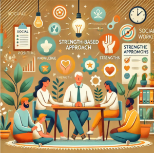 Best Strength Based Approach to Social Work | 2025 Strength Perspective – Social Work Portal