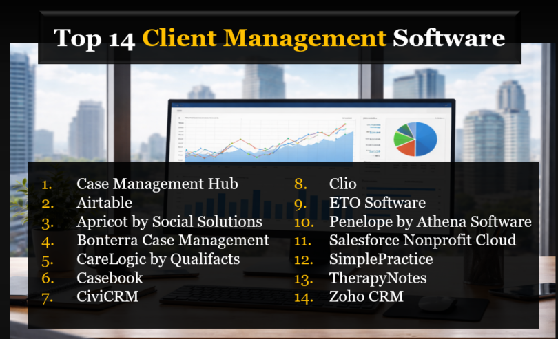 Top 14 Client Management Case Management Software, Apps, and Platforms ...